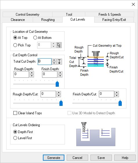 MILL Module > Creating 2½ Axis Operations > Facing > Cut Levels