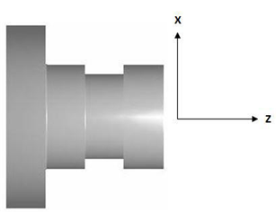 TURN Module > Key Concepts > Turning Coordinate System