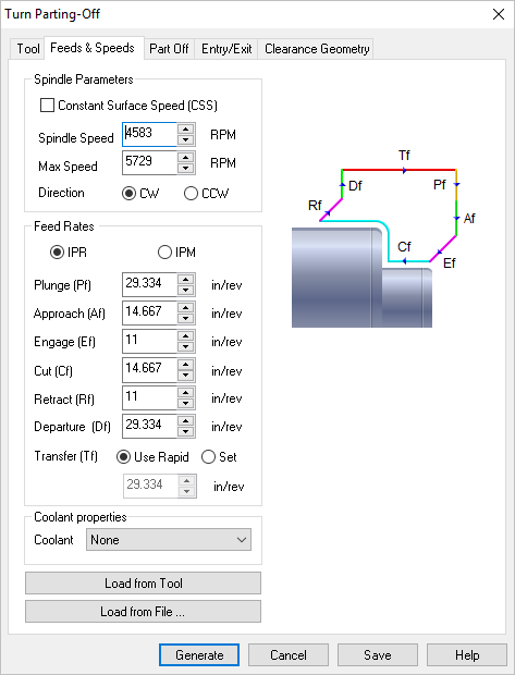 TURN Module > Creating Turning Operations > Parting Off > Feeds & Speeds
