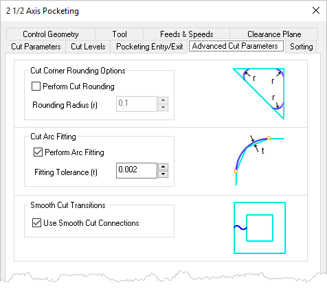 VisualCAM FAQs > General Training > How to: Generate a Toolpath