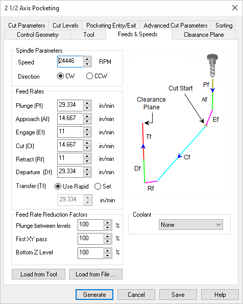 VisualCAM FAQs > General Training > How to: Generate a Toolpath
