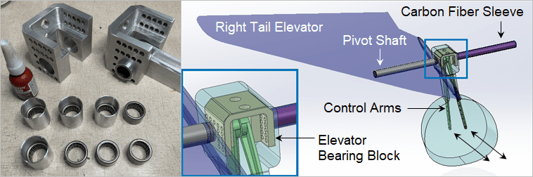 Machining the 6-Sided Elevator Bearing Block - MecSoft Corporation