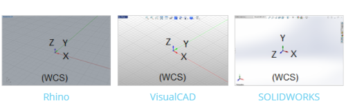 CAM Coordinate Systems Explored - MecSoft Corporation